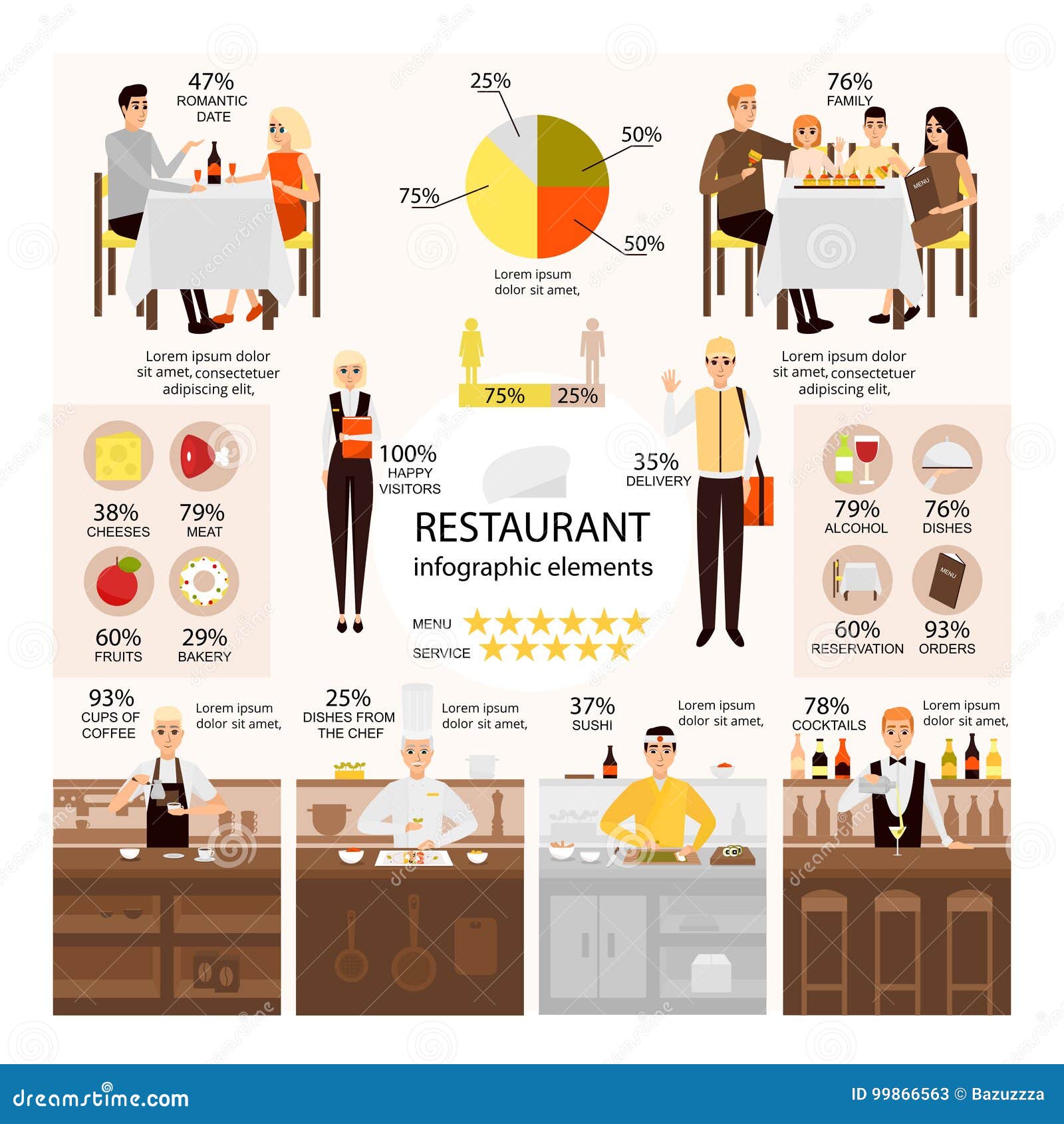 Vector Flat Set of Restaurant Infographic Elements Stock Vector ...