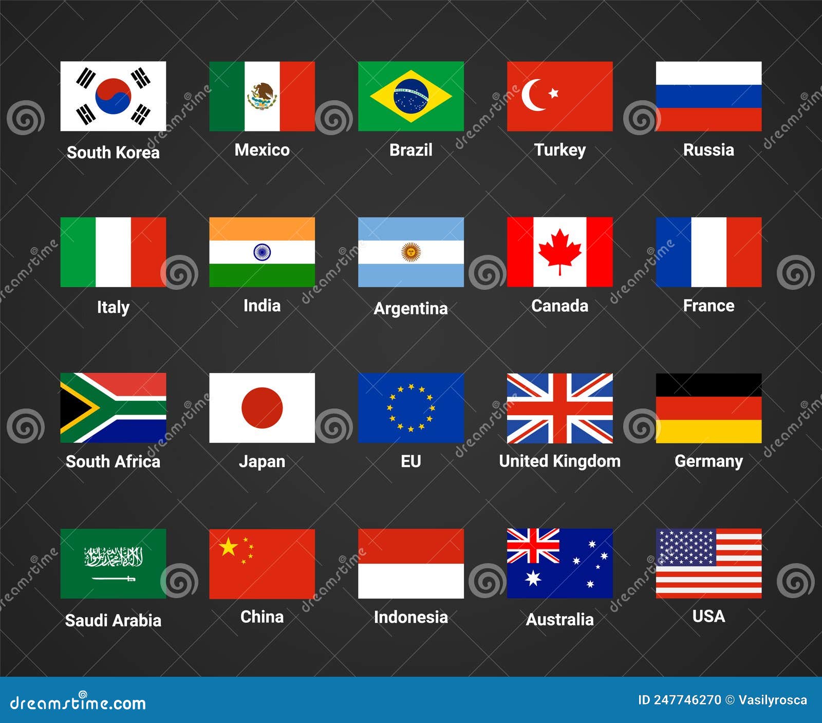 Vector G20 Country Flag Mexico, USA, Canada. G20 Flag Set Icon Stock ...