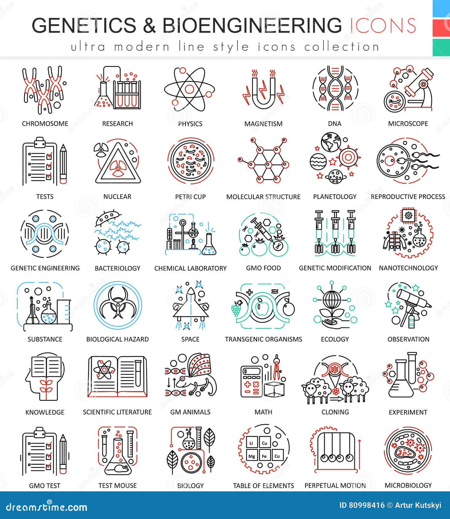 Vector Genetics and Biochemistry Color Flat Line Outline Icons for Apps ...