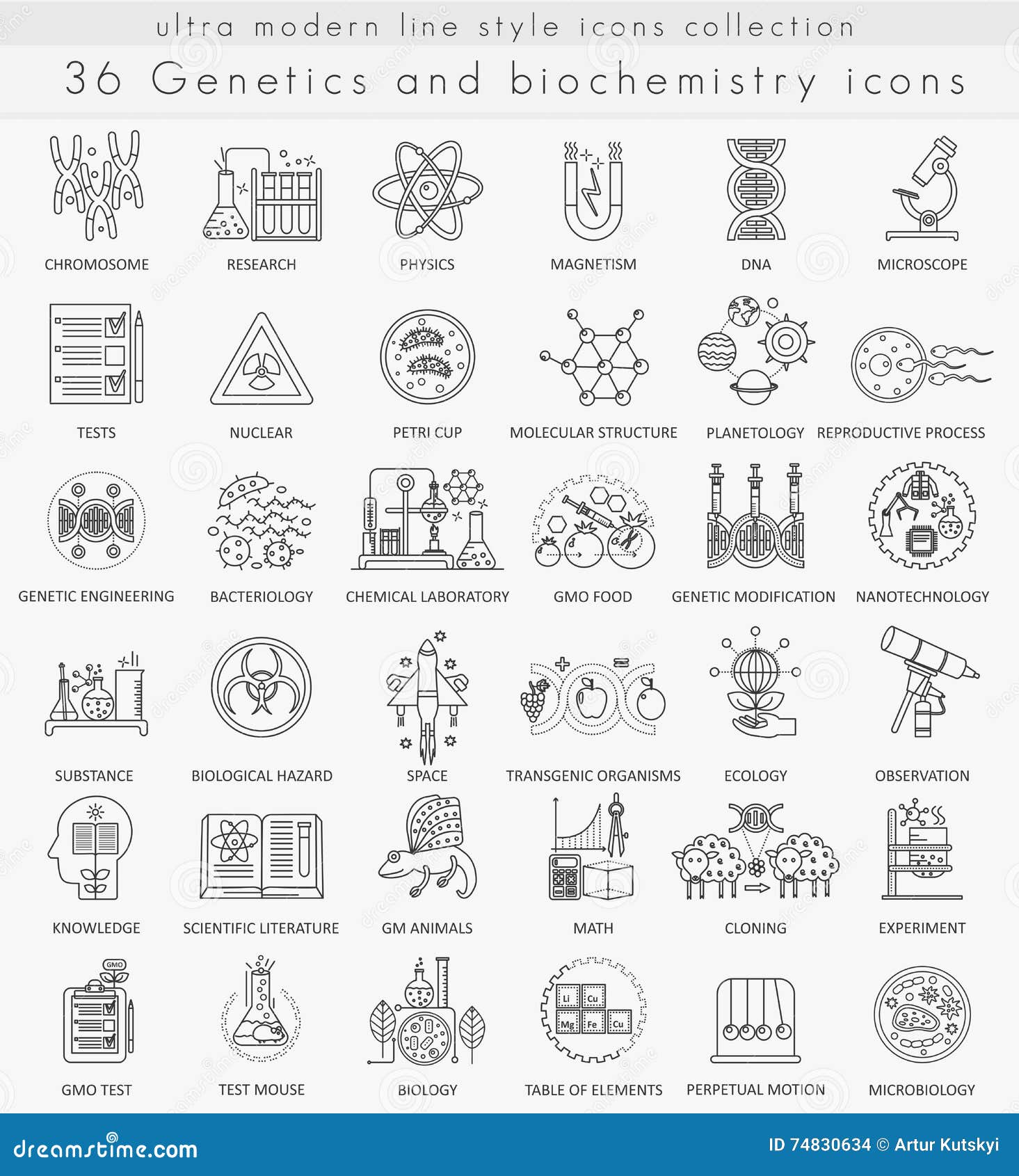 Biochemistry Line Stock Illustrations – 11,706 Biochemistry Line Stock ...