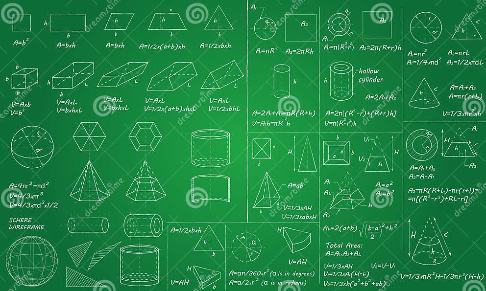 Vector. Geometric Shapes and Formulas on Green School Board. Geometry ...
