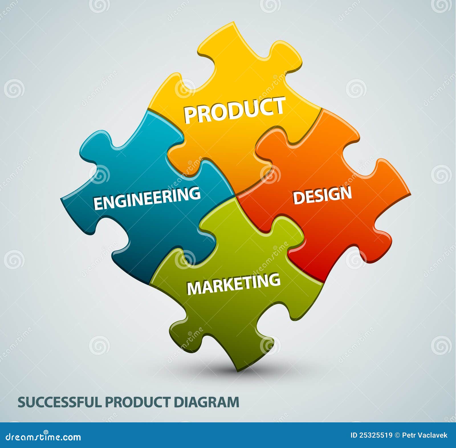 Vector Good Product Illustration Schema Stock Vector - Illustration of ...