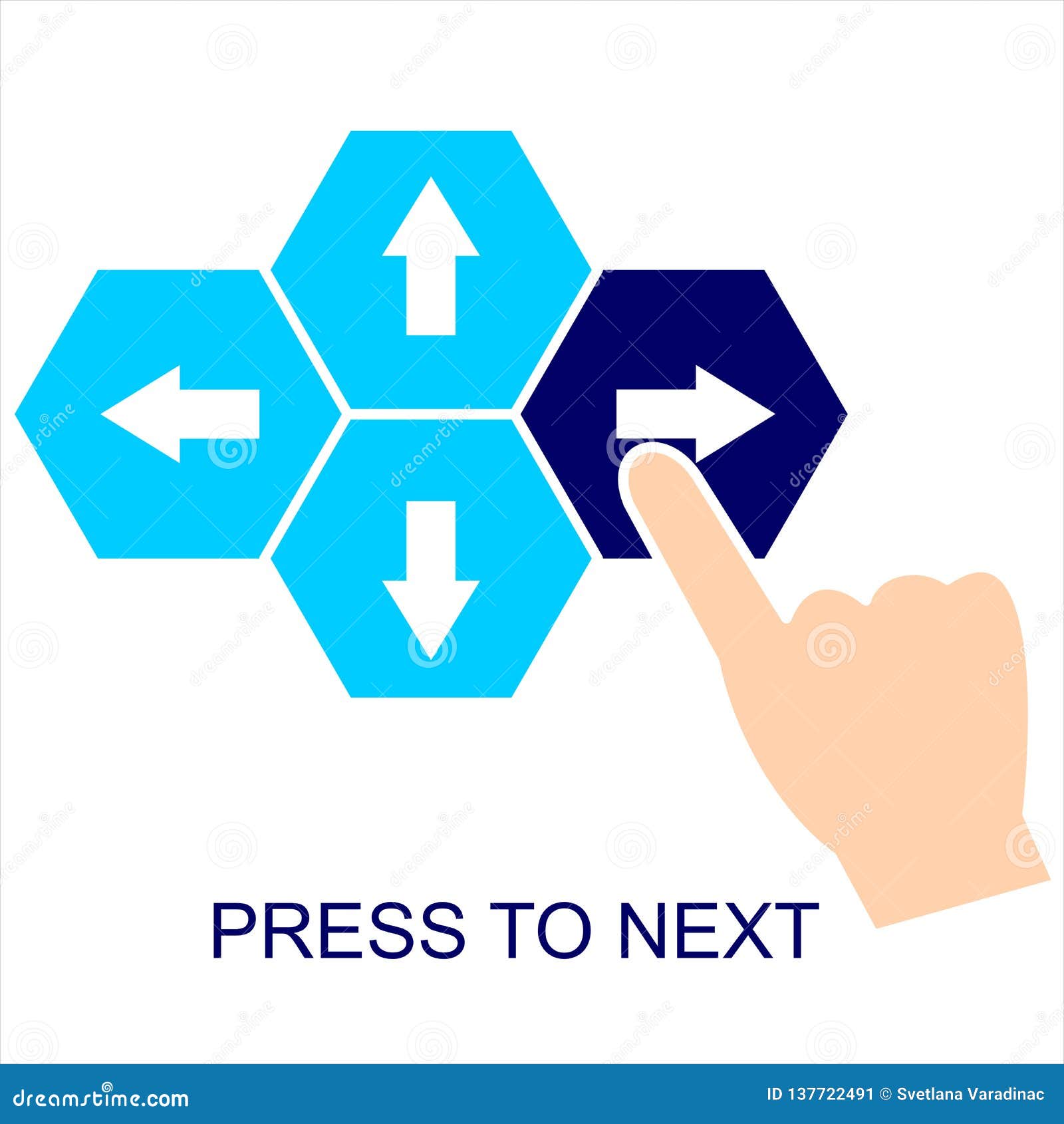 Hand Pressing or Pushing the Next or Right Button. Stock Vector ...