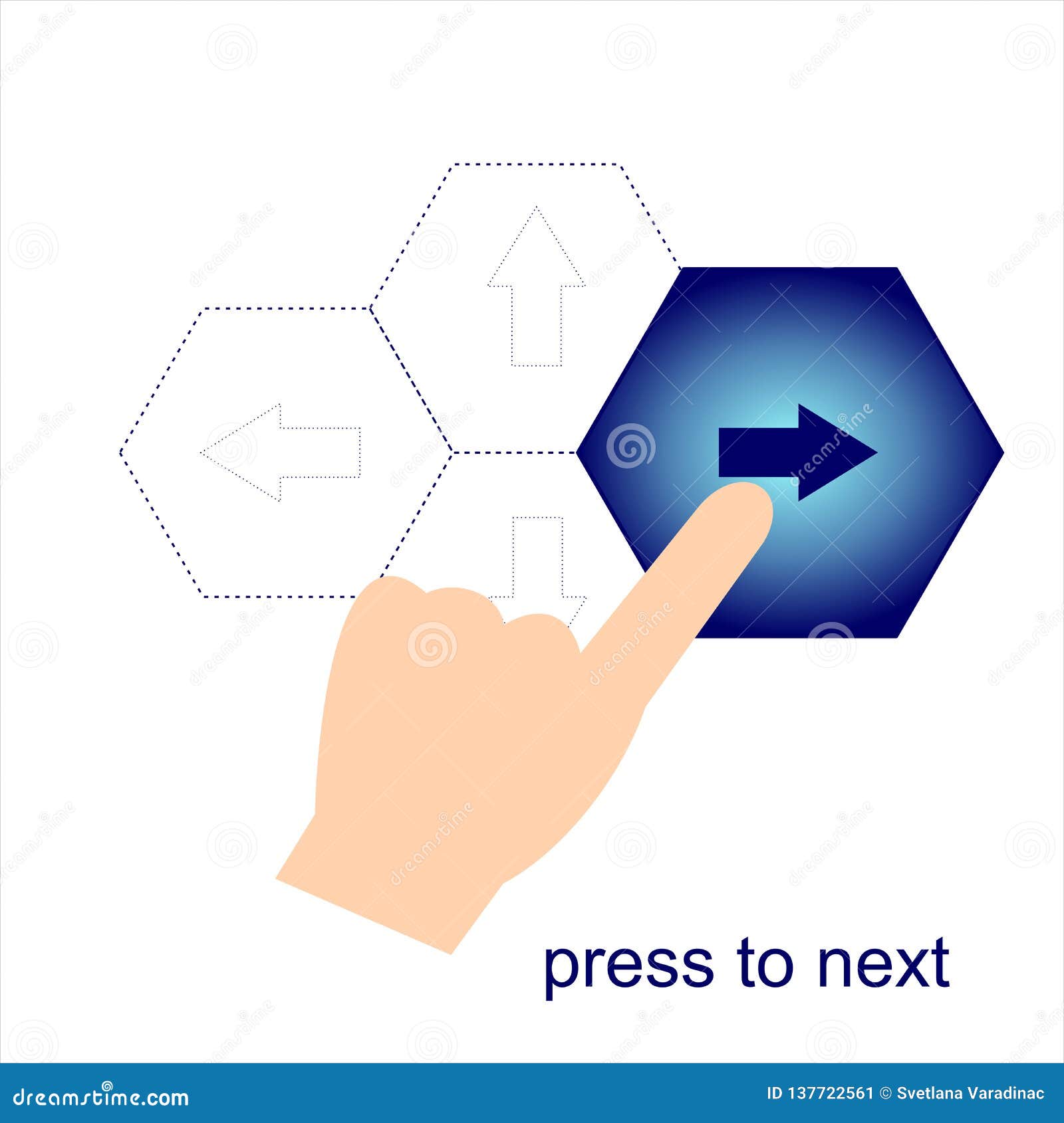 Hand Pressing or Pushing the Next or Right Button. Stock Vector ...