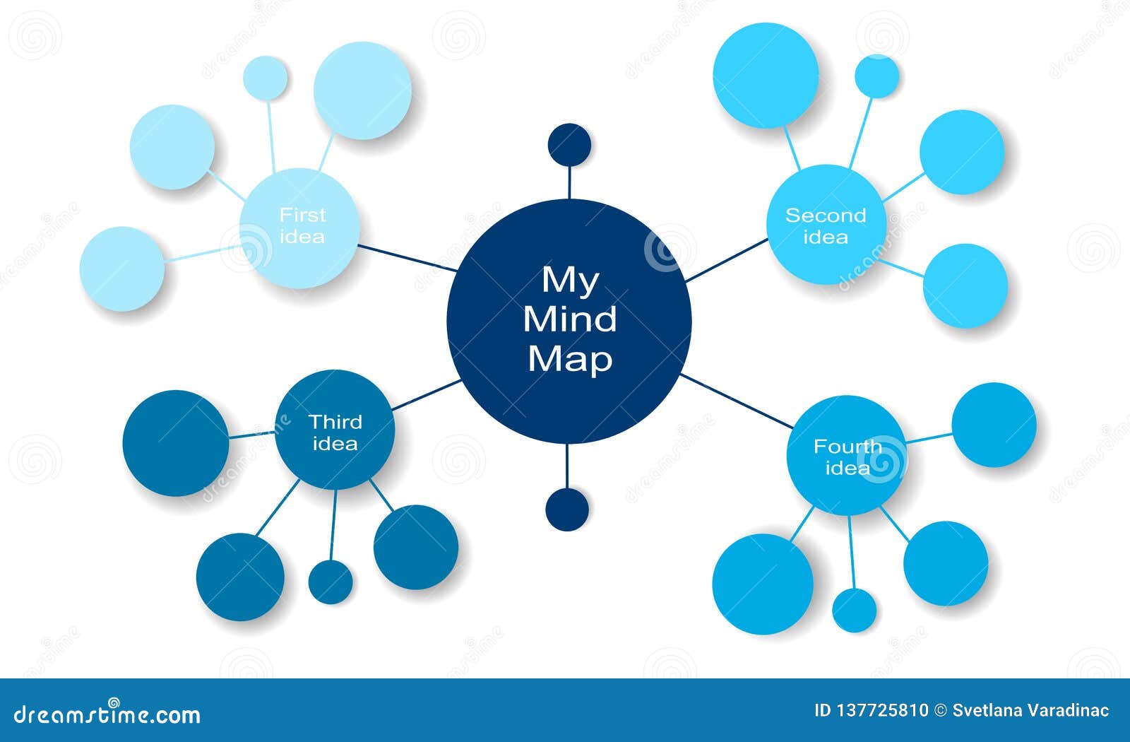 Abstract of My Mind Map Infographic. Stock Vector - Illustration of ...
