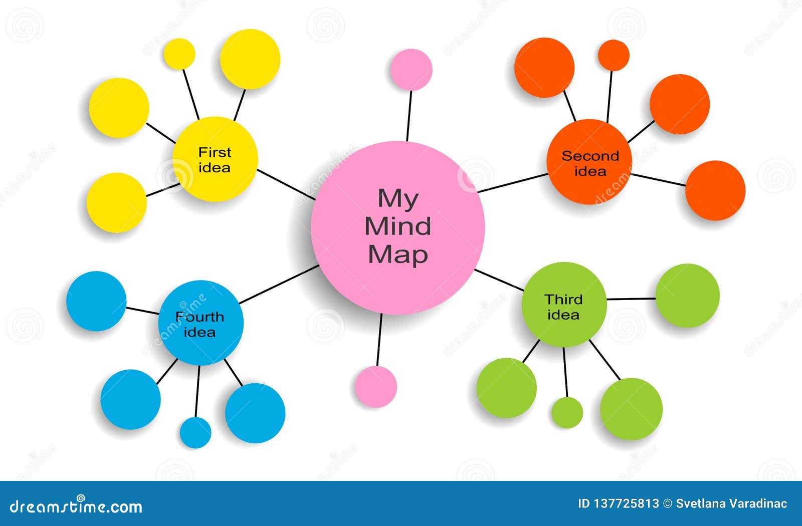 Abstract of My Mind Map Infographic. Stock Vector - Illustration of ...