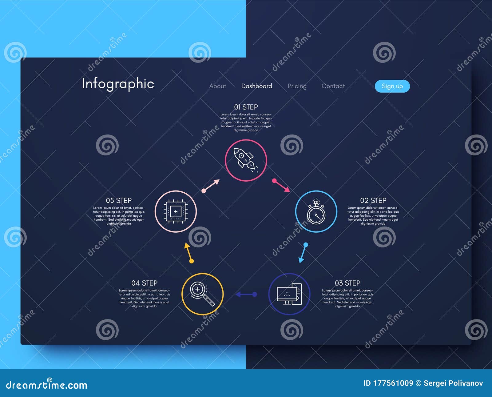 Vector Graphic Infographics. Template for Creating Mobile Applications ...