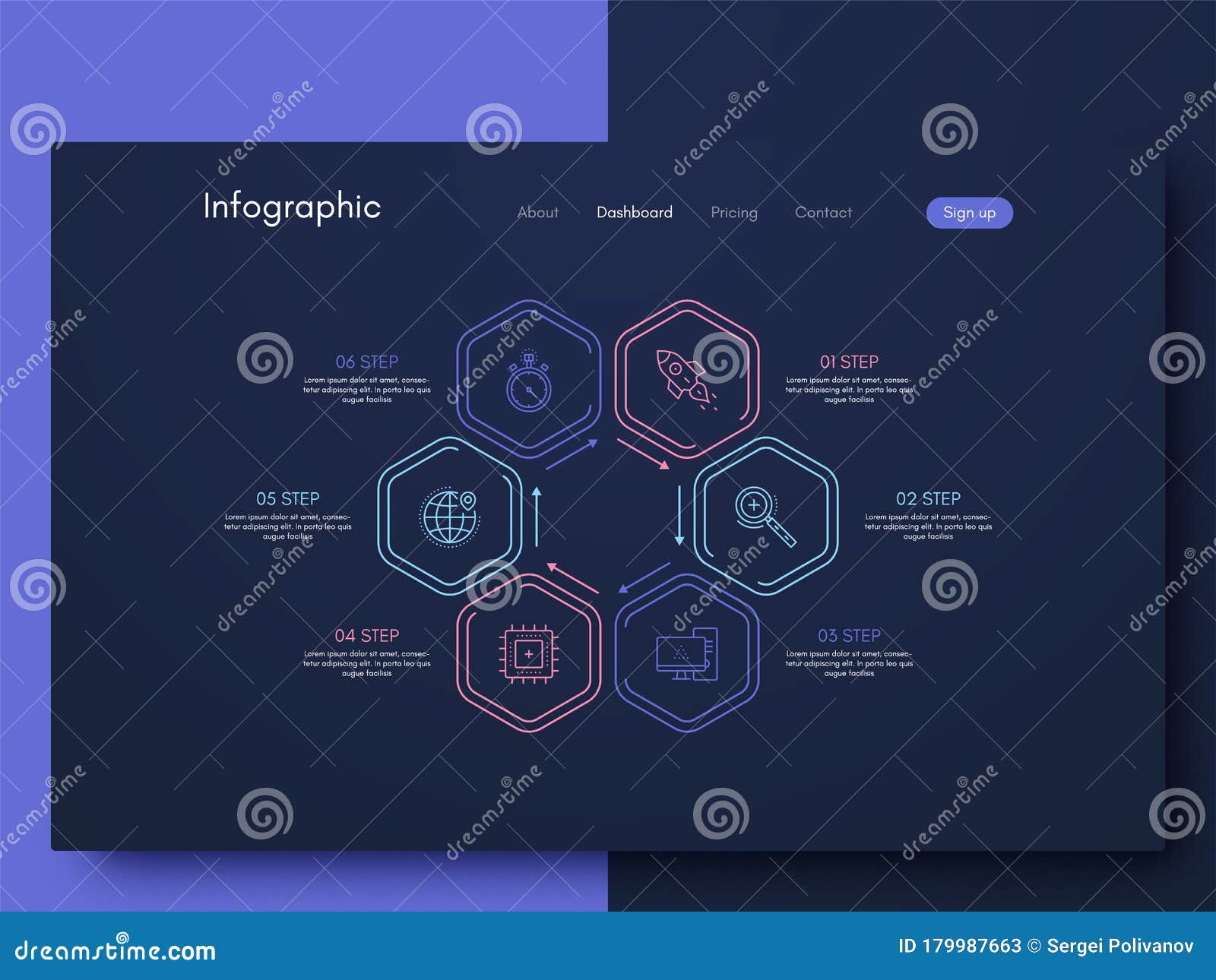 Vector Graphic Infographics. Template for Creating Mobile Applications ...