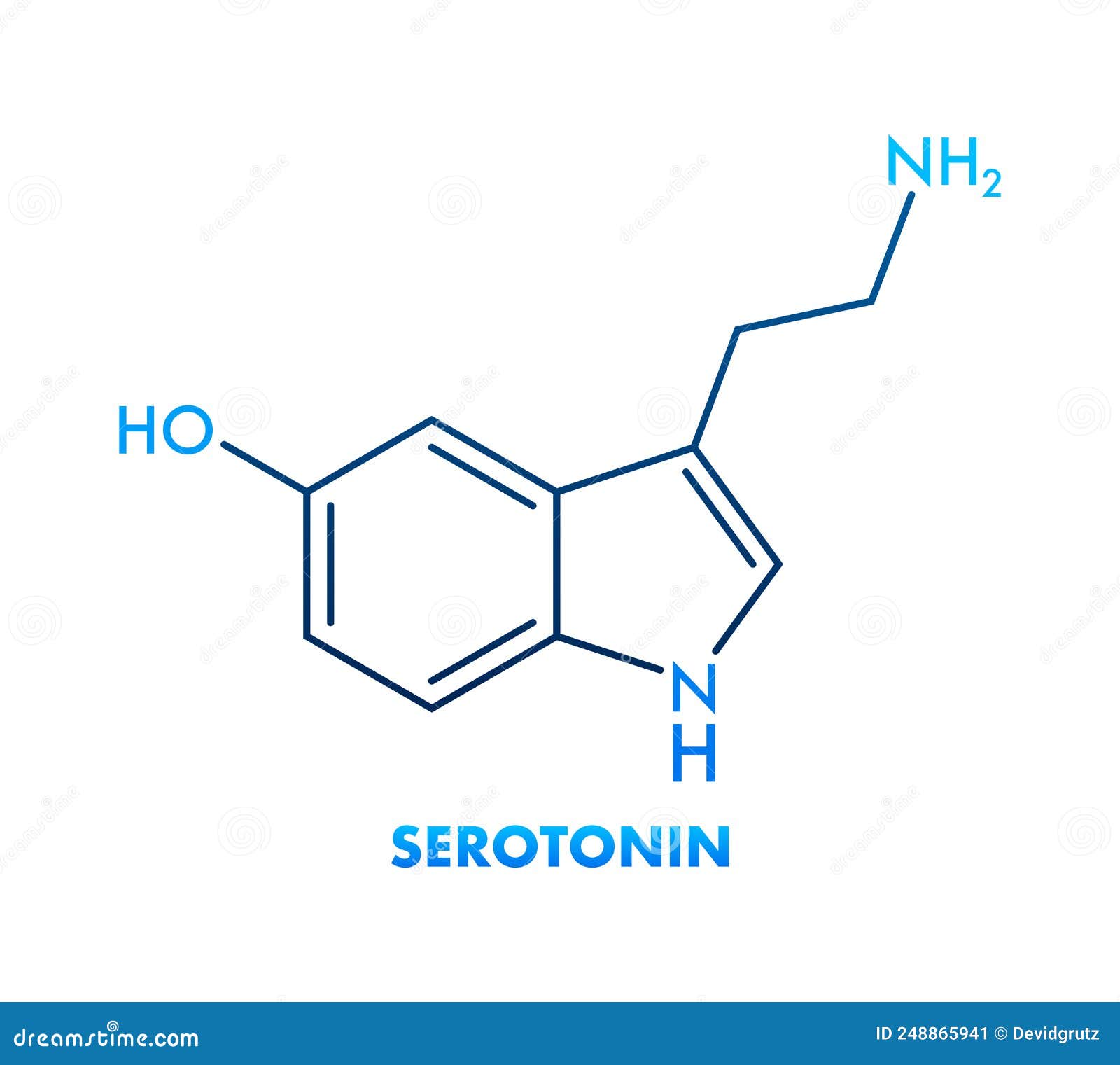 Vector Graphic. Serotonin Editable Stroke Outline Icon Isolated on ...