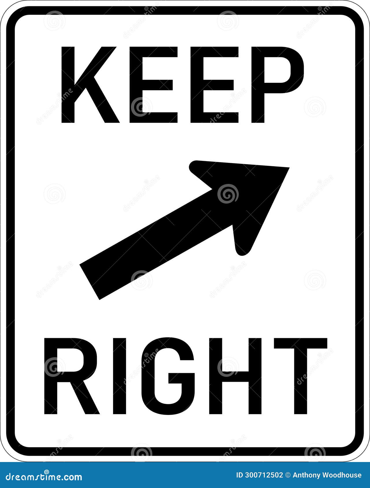 Vector Graphic of a Usa Keep Right MUTCD Highway Sign. it Consists of ...