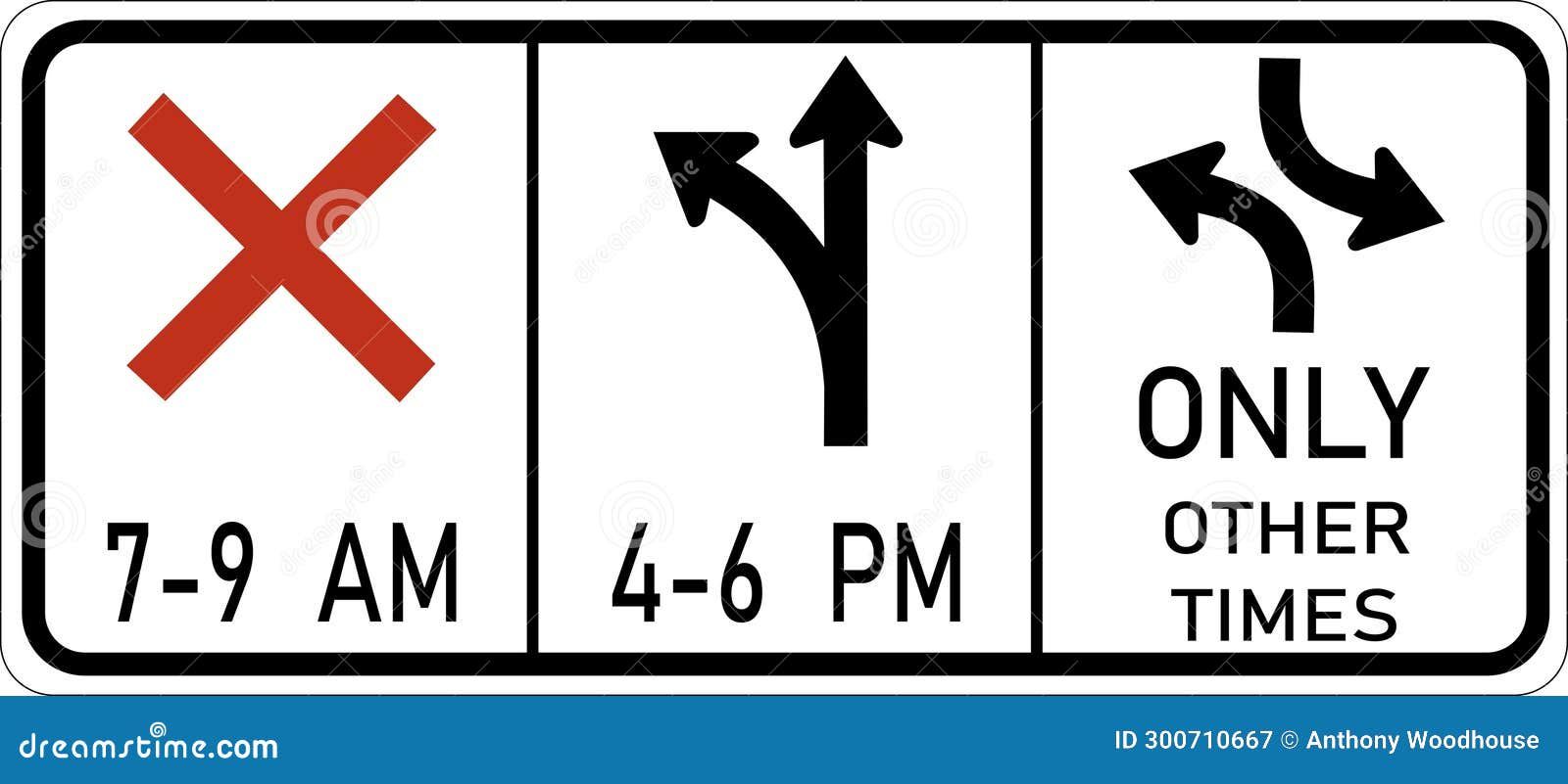 Reversible Lane Control Lights Rule. The Meaning Of Signals. Vector ...