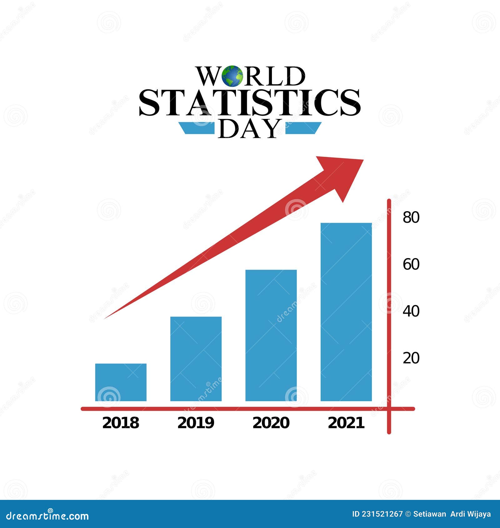 Vector Graphic of World Statistics Day Stock Vector - Illustration of ...