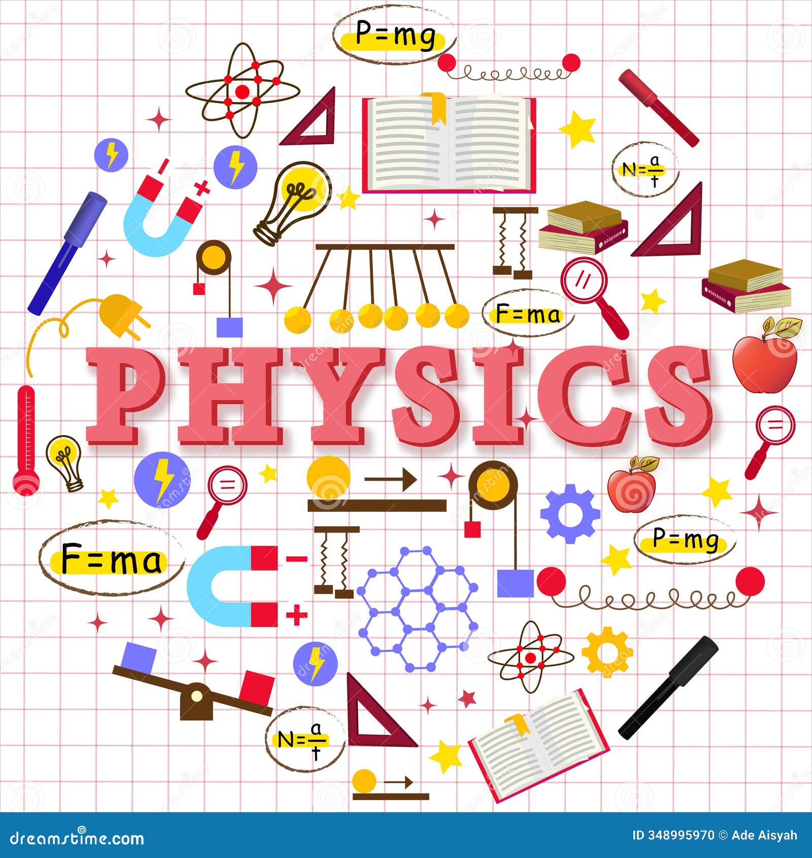 Vector Hand Drawing Physics Education Doodle Icon Idea Set Stock Vector ...