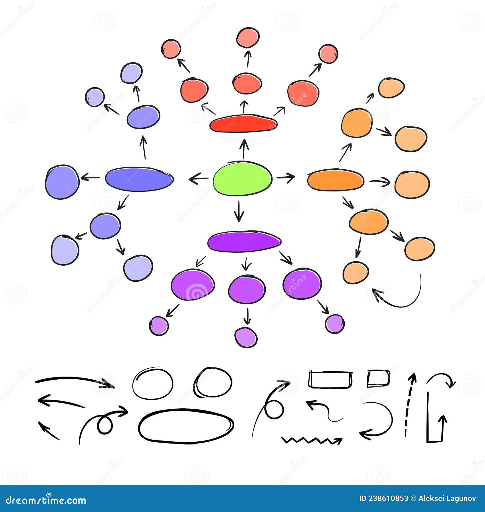 Vector Hand Drawn Colorful Lind Mapping Template and Arrows, Scribble ...