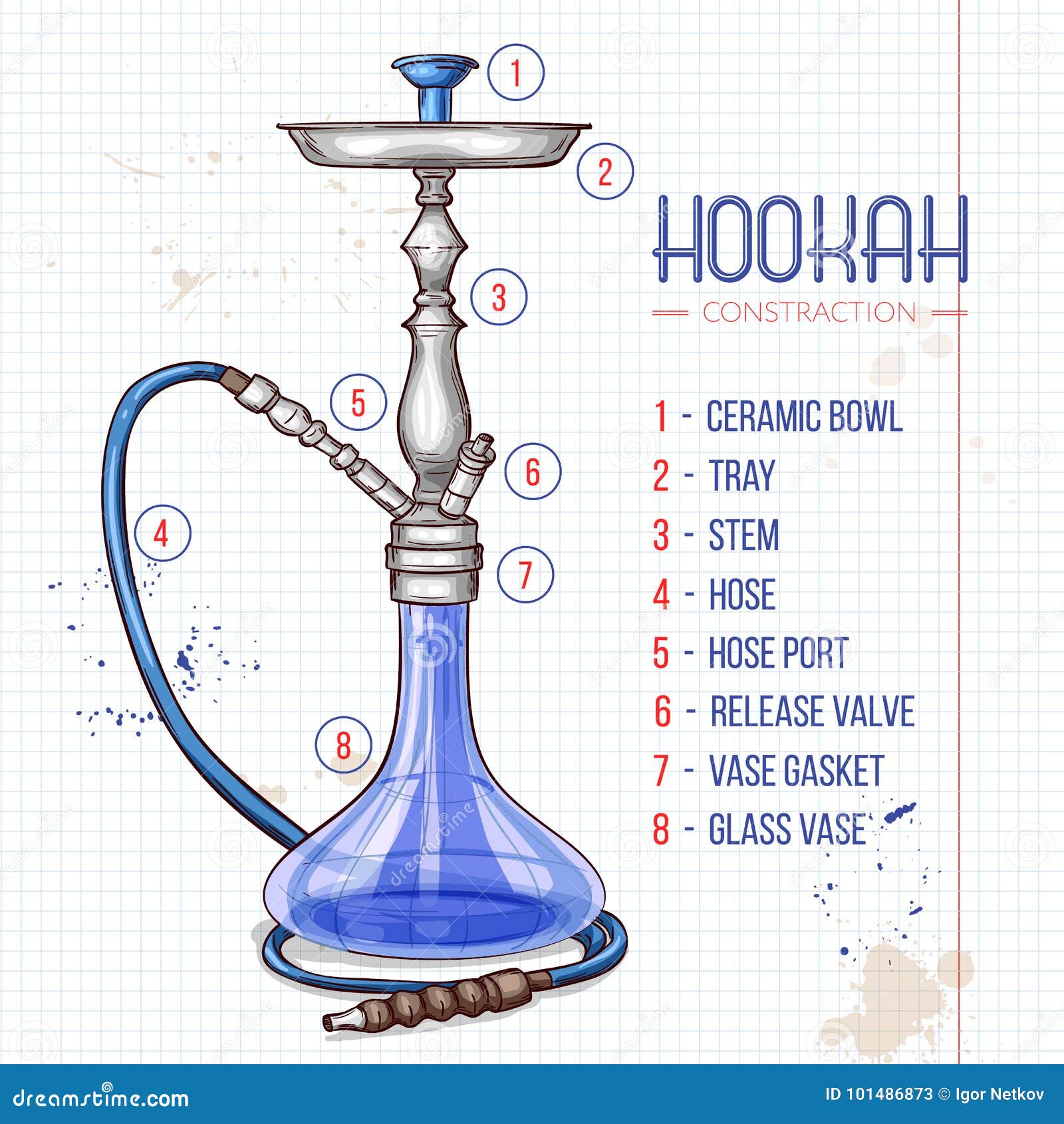 Vector hand drawn hookah stock vector. Illustration of relax - 101486873