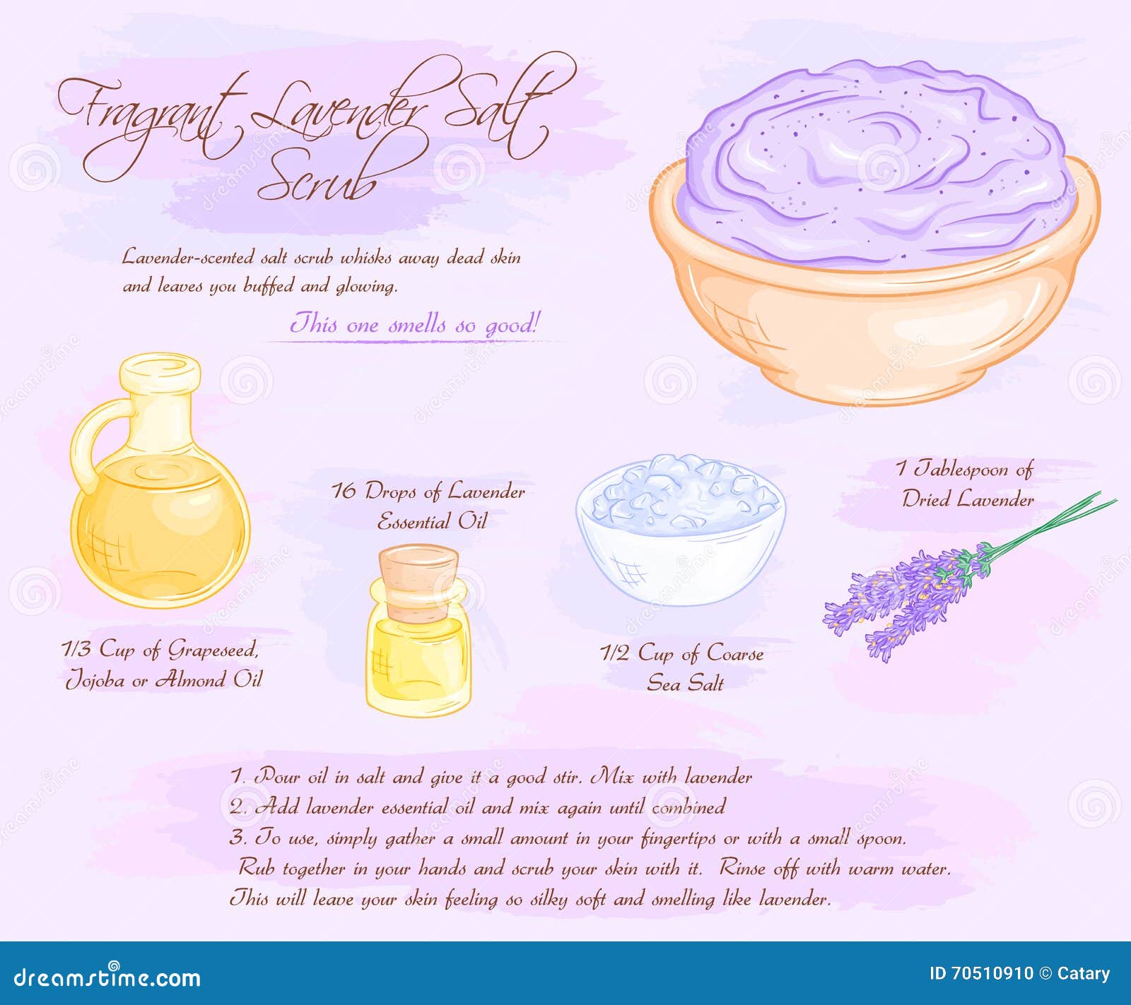 Hand Scrub Icon Set Isolated On White Background Vector Illustration ...