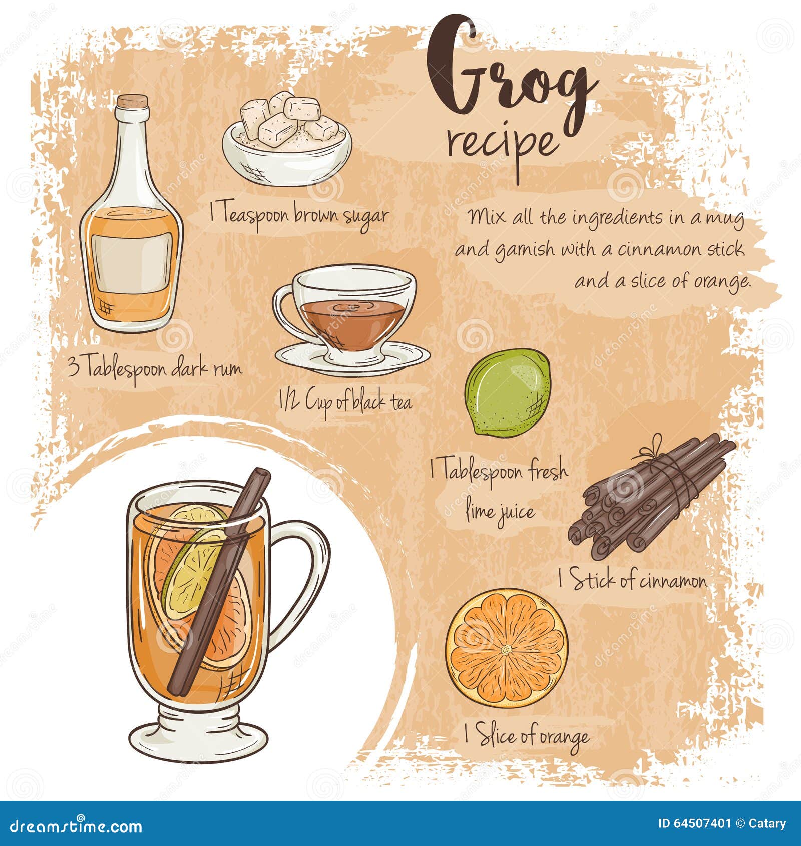 Vector Hand Drawn Illustration of Grog Recipe with List of Ingredients ...