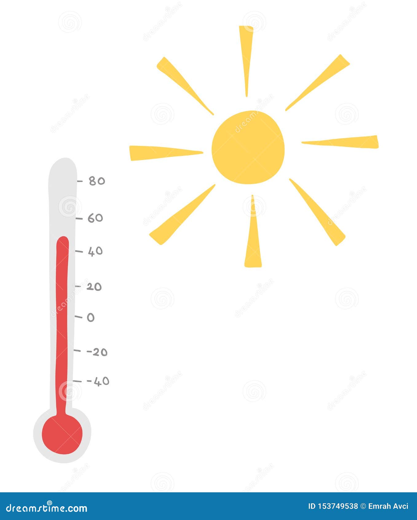 Vector Hand-drawn Illustration of Hot Weather, Sun and Thermometer ...