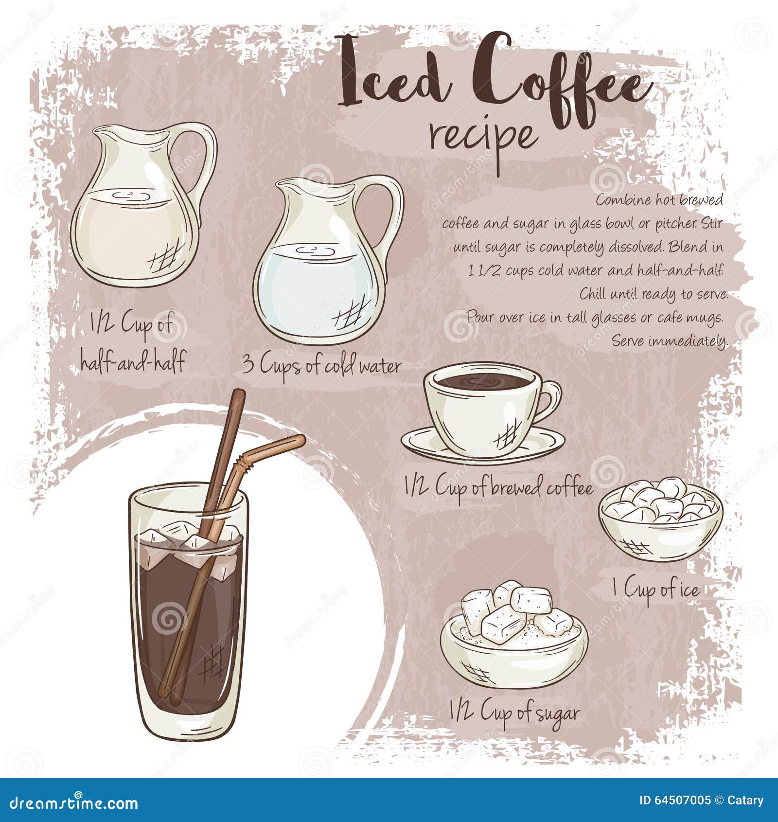 Vector Hand Drawn Illustration Of Iced Coffee Recipe With List Of ...