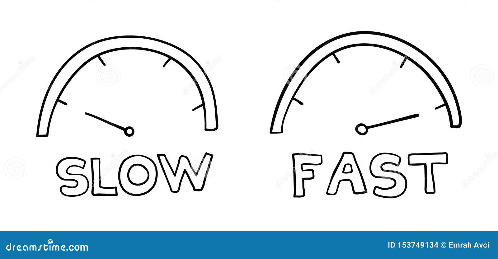 Vector Hand-drawn Illustration of Speedometers. Slow and Fast Stock ...