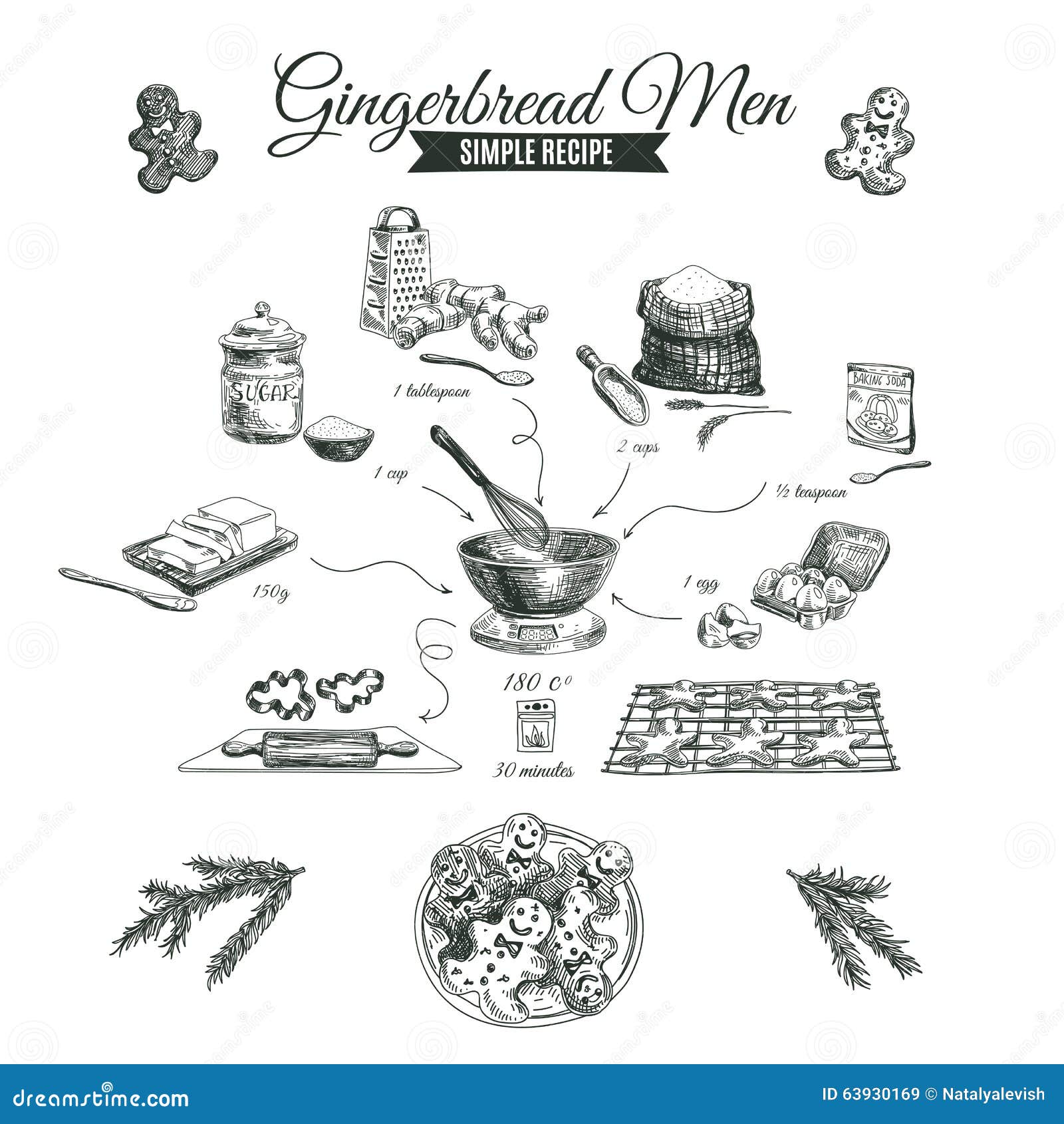Vector Hand Drawn Recipe with Gingerbread Man Stock Vector ...