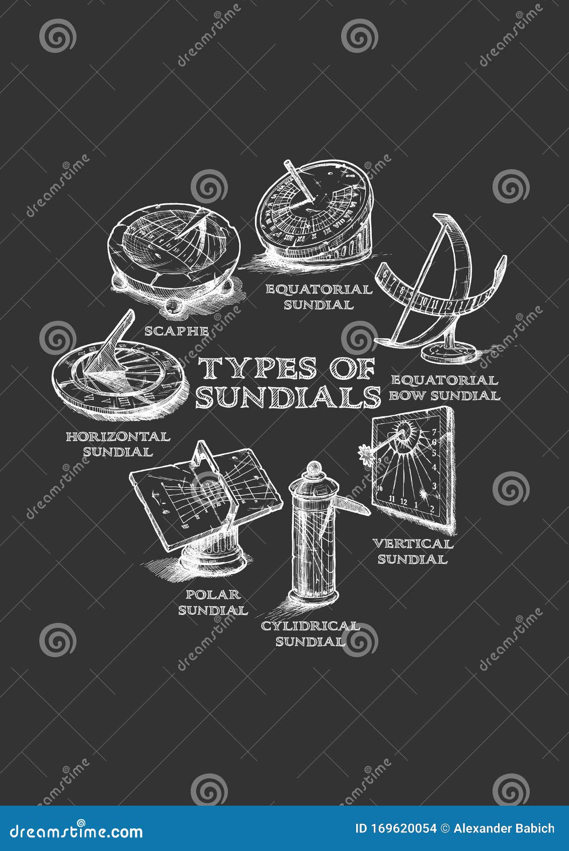 Set of different sundials stock vector. Illustration of background ...