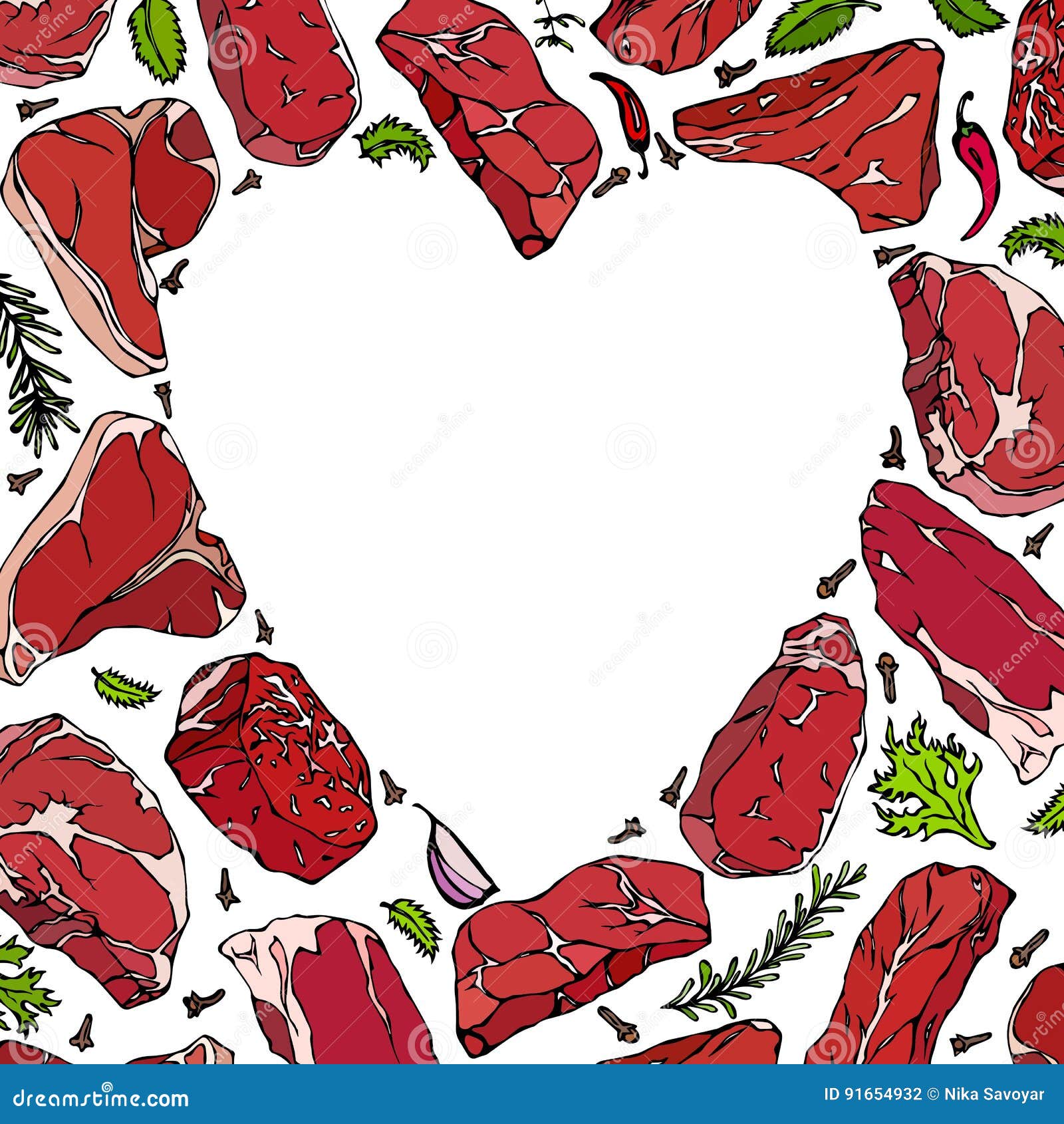 Steaks. Steak Types. Beef Cuts. Steak Guide. Top Popular Steaks. Vector ...