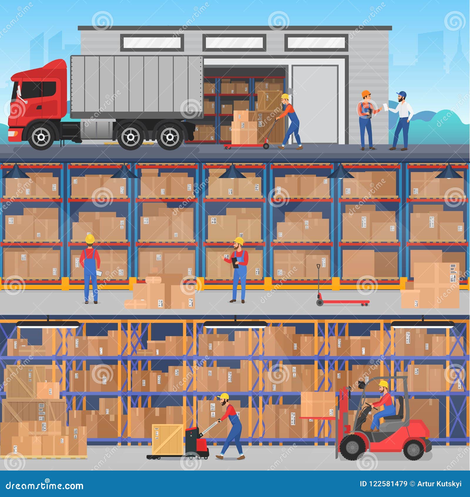 Vector Horisontal Flat Concept Banners With Warehouse Inside And ...