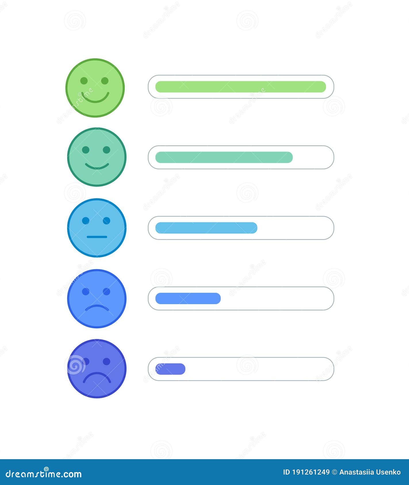 Vector Horizontal Mood Tracker Set. Smile with Progress Bar with Five ...
