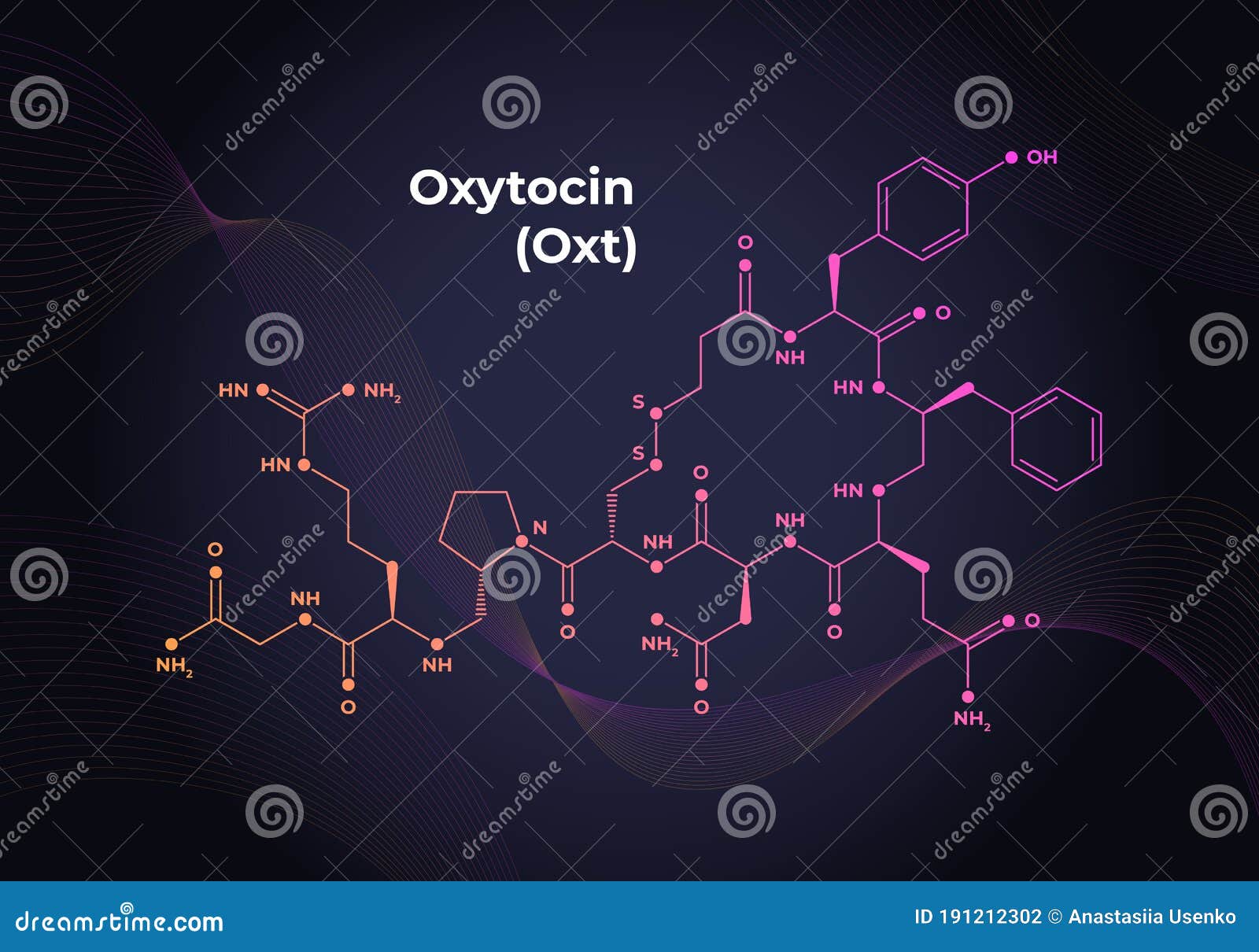 Vector Hormones Blend Banner Template. Oxytocin Structure on in Modern ...