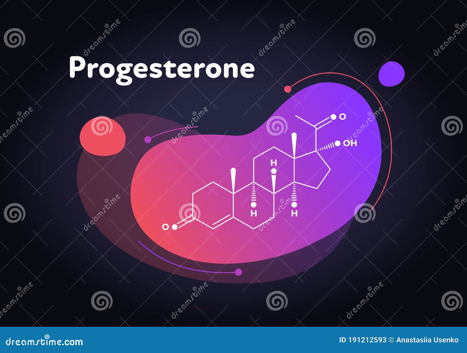 Vector Hormones Fluid Modern Banner. Progesterone Structure in Liquid ...