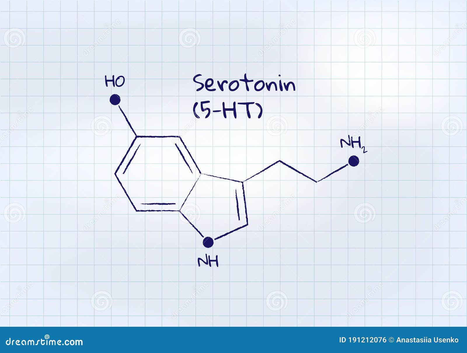 Vector Hormones Study Banner Template. Pen Drawn Seratonin 5-HT ...