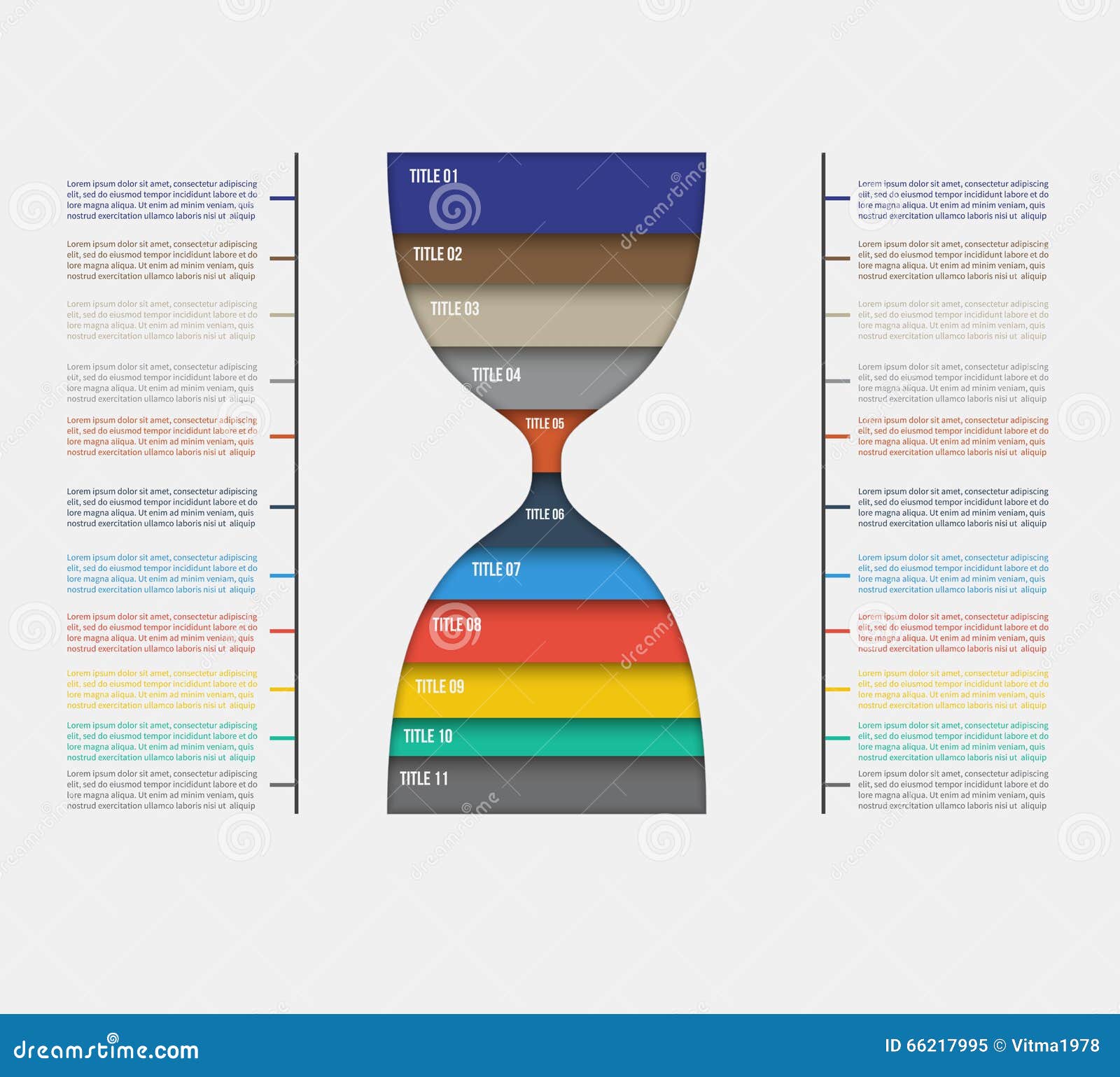 Hourglass Diagram