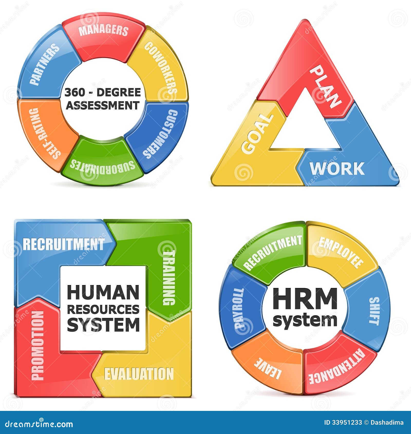 Hrm Training Stock Illustrations – 85 Hrm Training Stock Illustrations ...