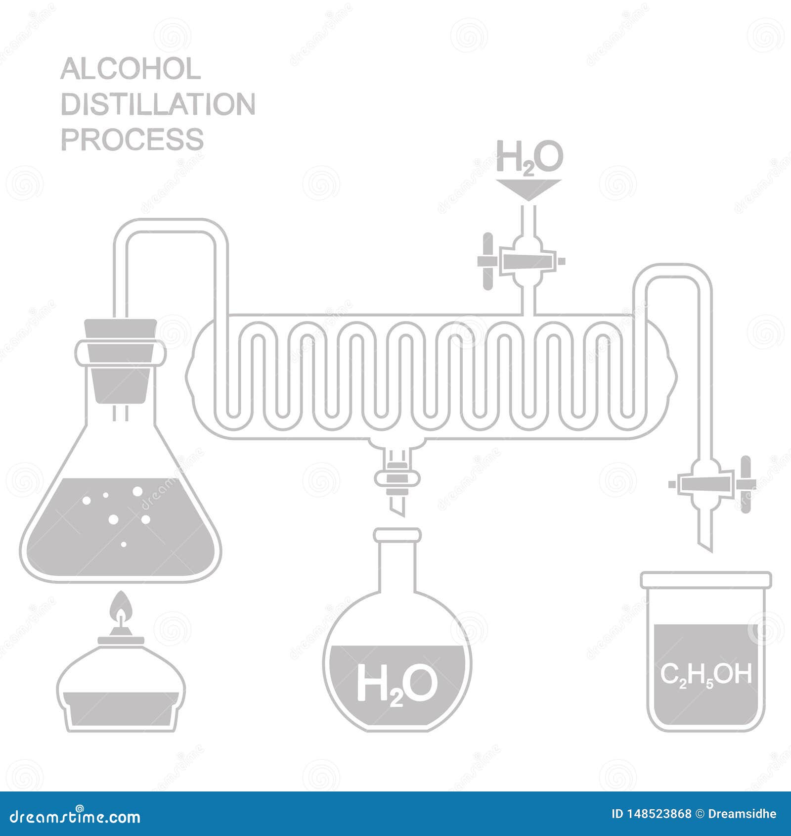 Alcohol Distillation Process Vector Illustration | CartoonDealer.com ...