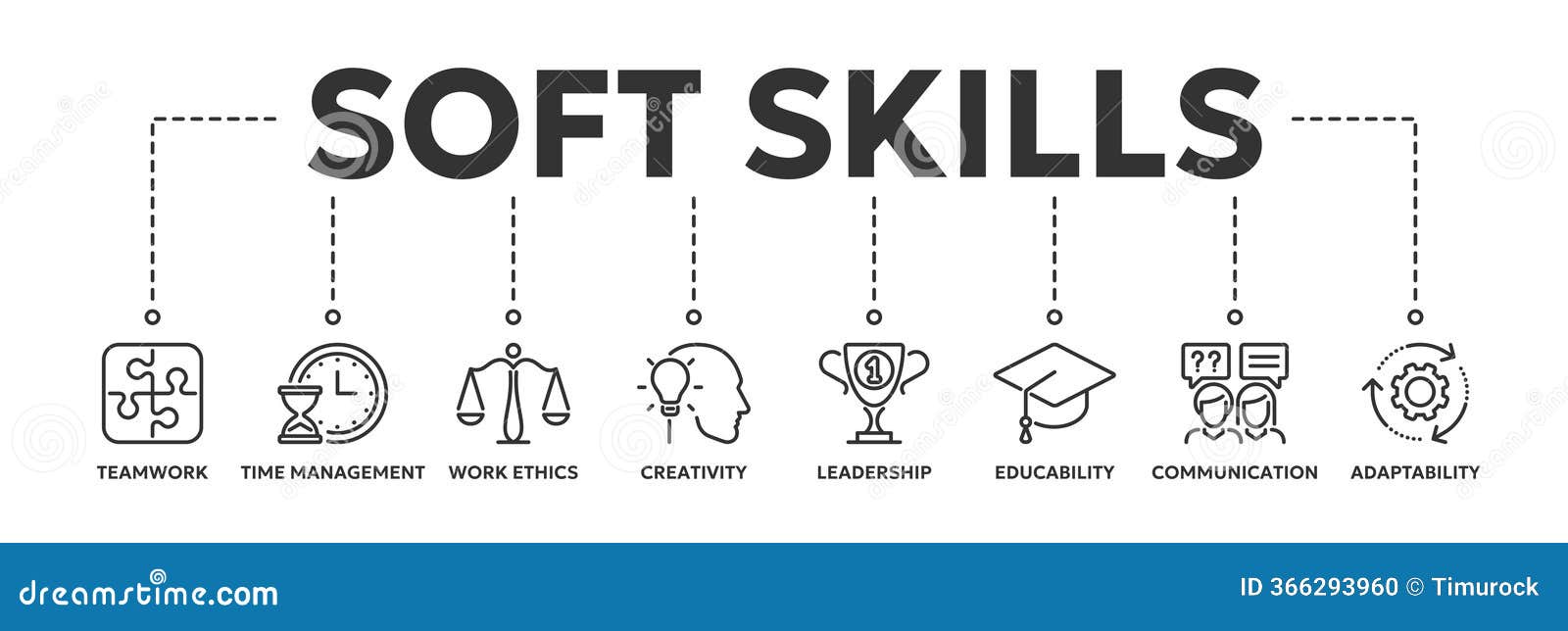 Skills Cartoons, Illustrations & Vector Stock Images - 140704 Pictures ...