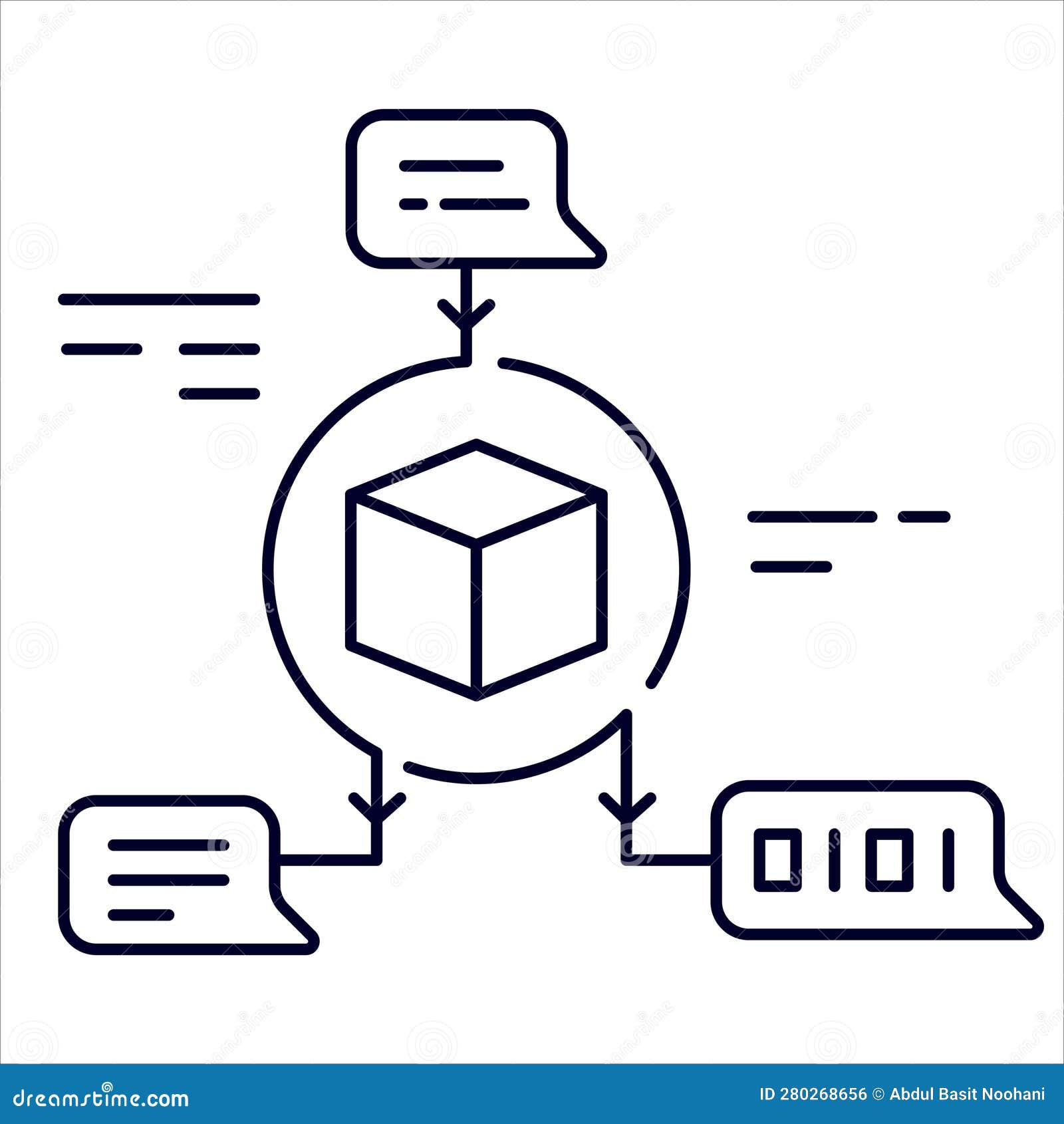 Vector Icon for Large Language Model: Advanced Text Generation AI ... Vector Icon for Large Language Model: Advanced Text Generation AI ...