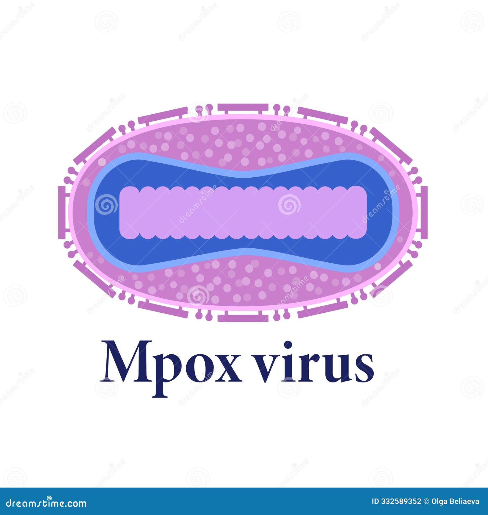 Danger Of Mpox Virus Concept Banner. Infected Boy From Monkey Flat ...