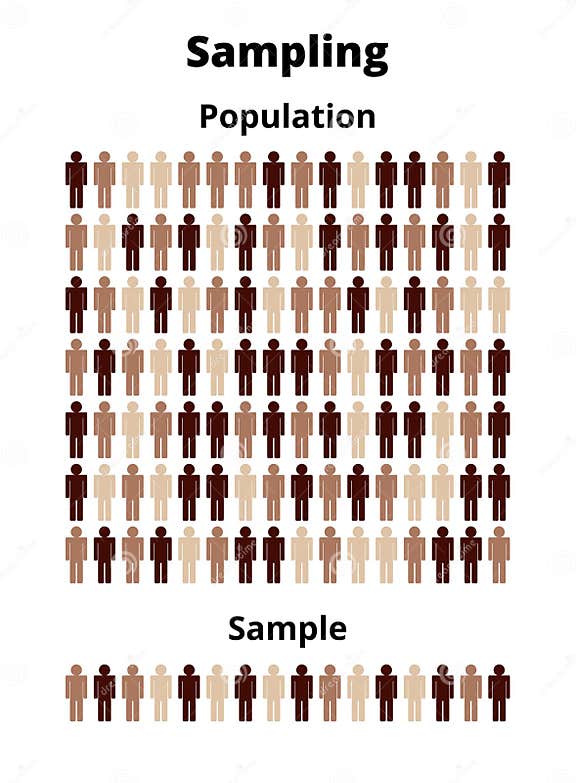 Vector Icon of Sample from a Population with Different Colors Isolated ...