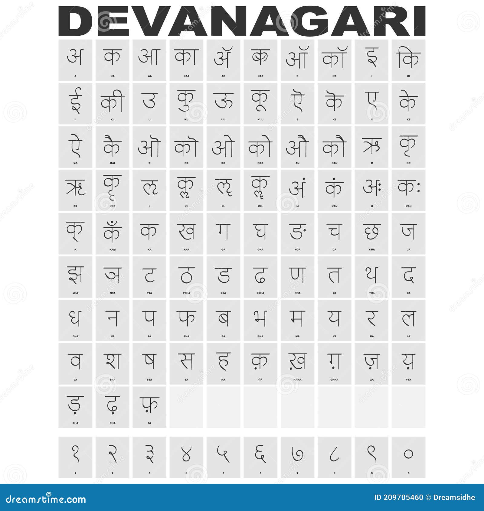 Vector Icon Set With Devanagari Alphabet Stock Vector Illustration Of