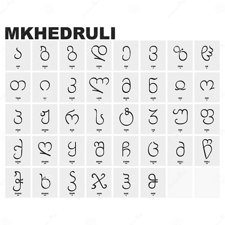 Vector Icon Set with Georgian Script Mkhedruli Stock Vector ...