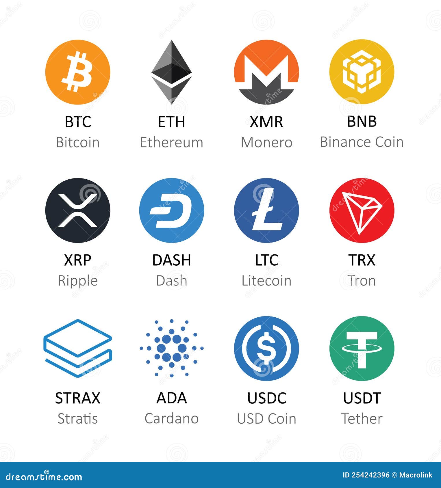 Vector Icon Set With Main Cryptocurrency Coins | CartoonDealer.com ...