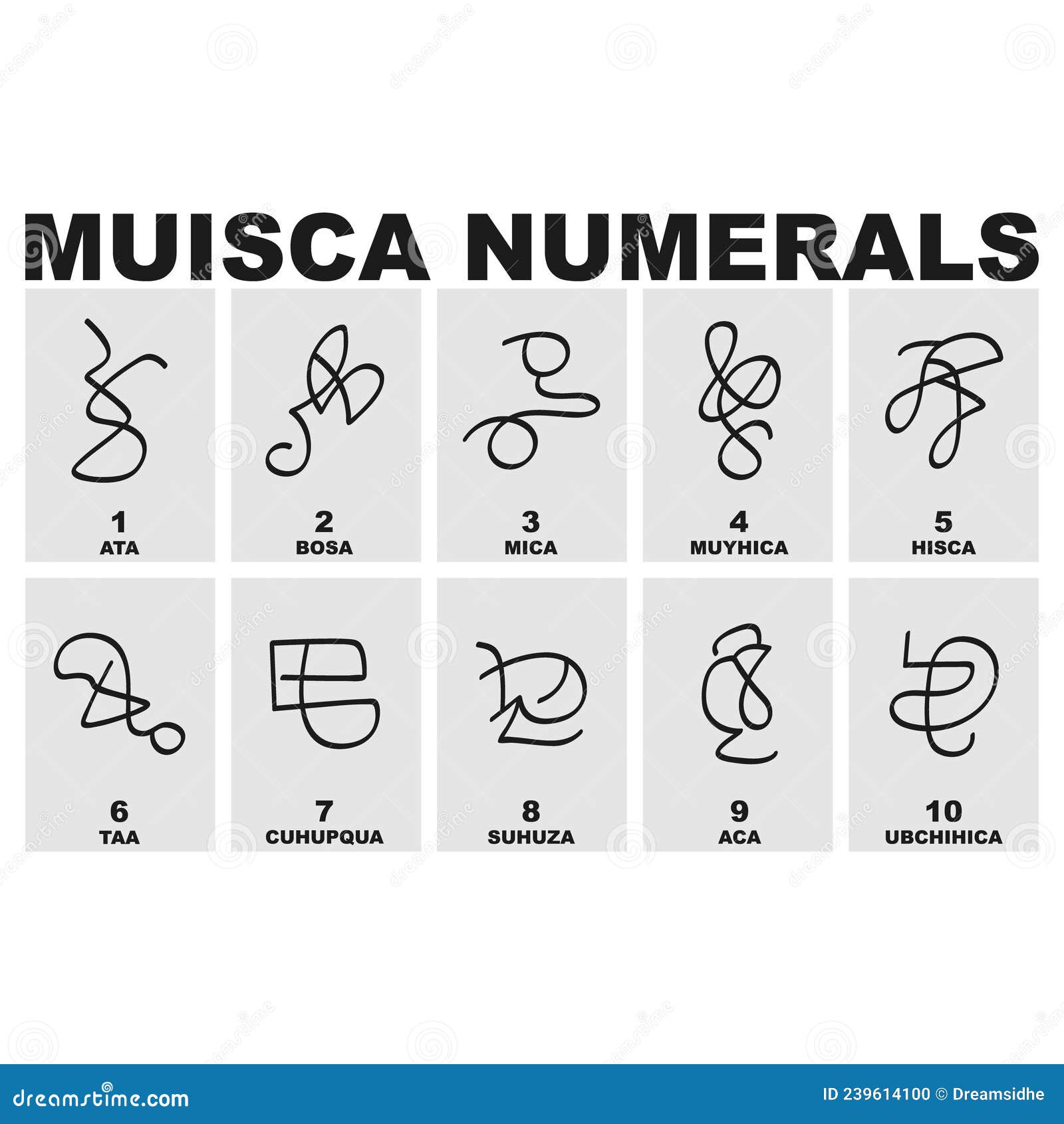Muisca Cartoons, Illustrations & Vector Stock Images - 53 Pictures to ...