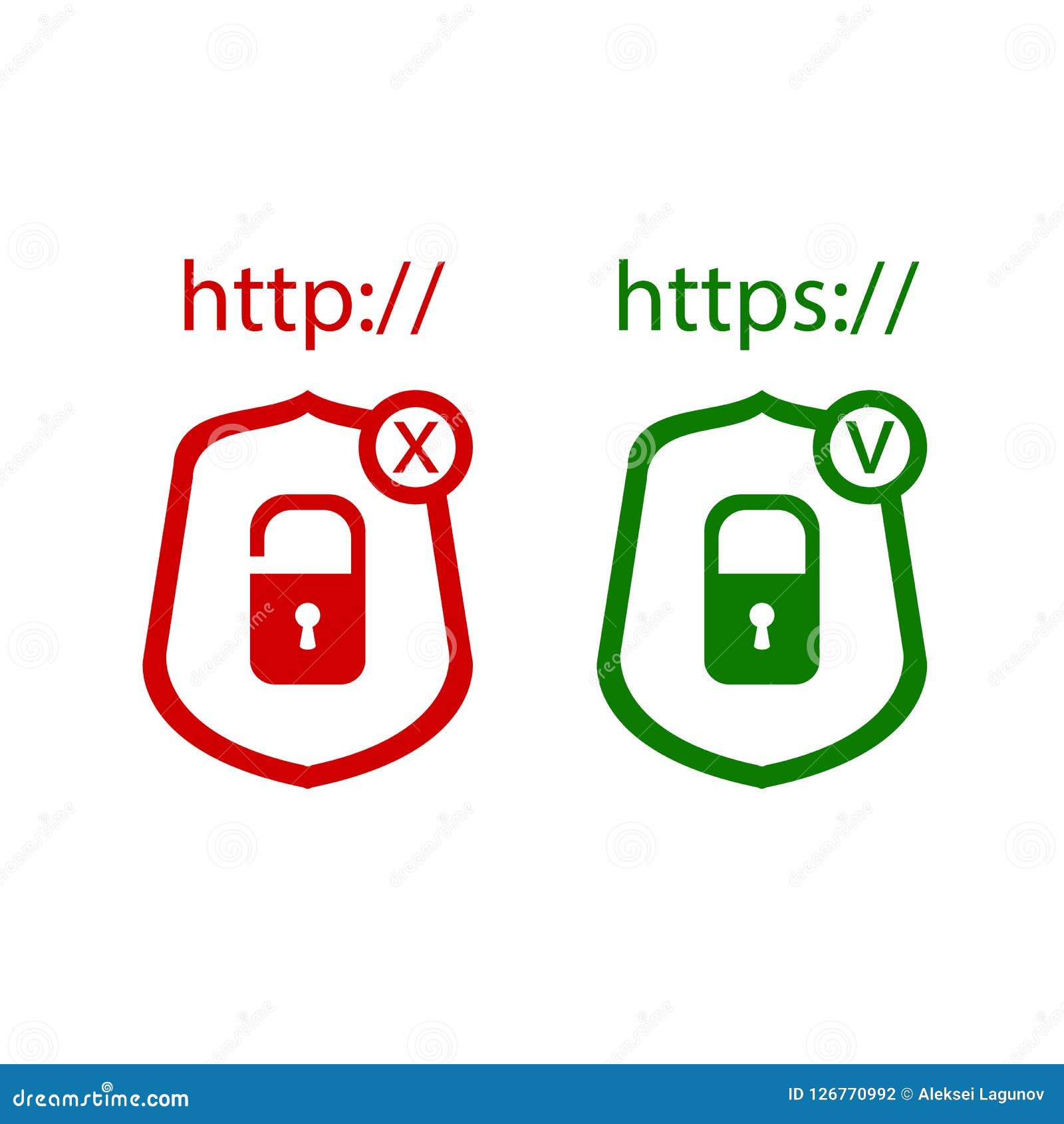 Vector Icons: Http and Https Protocols with Lock, Check and Cross: Red ...