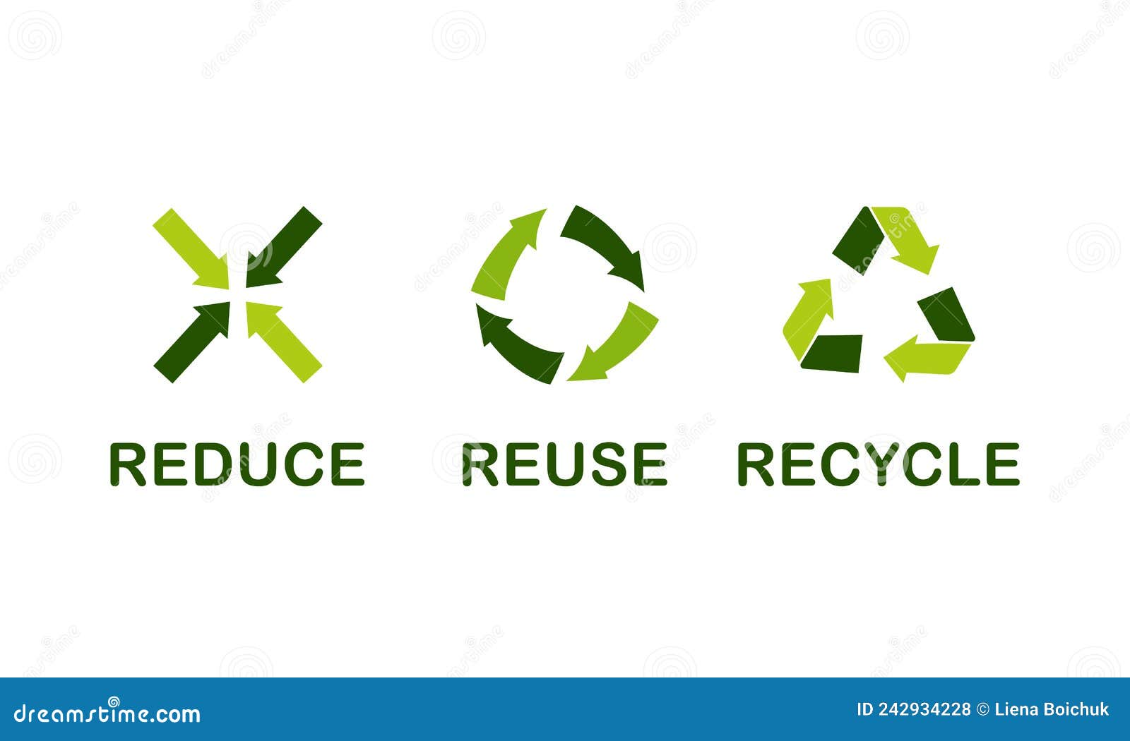 The Main Eco Symbols 3 R S of the Environment Reduce Reuse Recycle ... The Main Eco Symbols 3 R S of the Environment Reduce Reuse Recycle ...