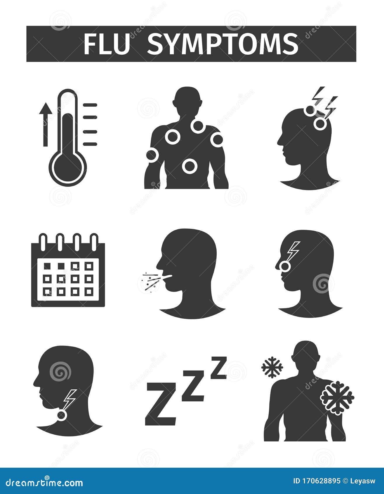 Symptoms Of Influenza 3d Medical Illustration On White Background ...