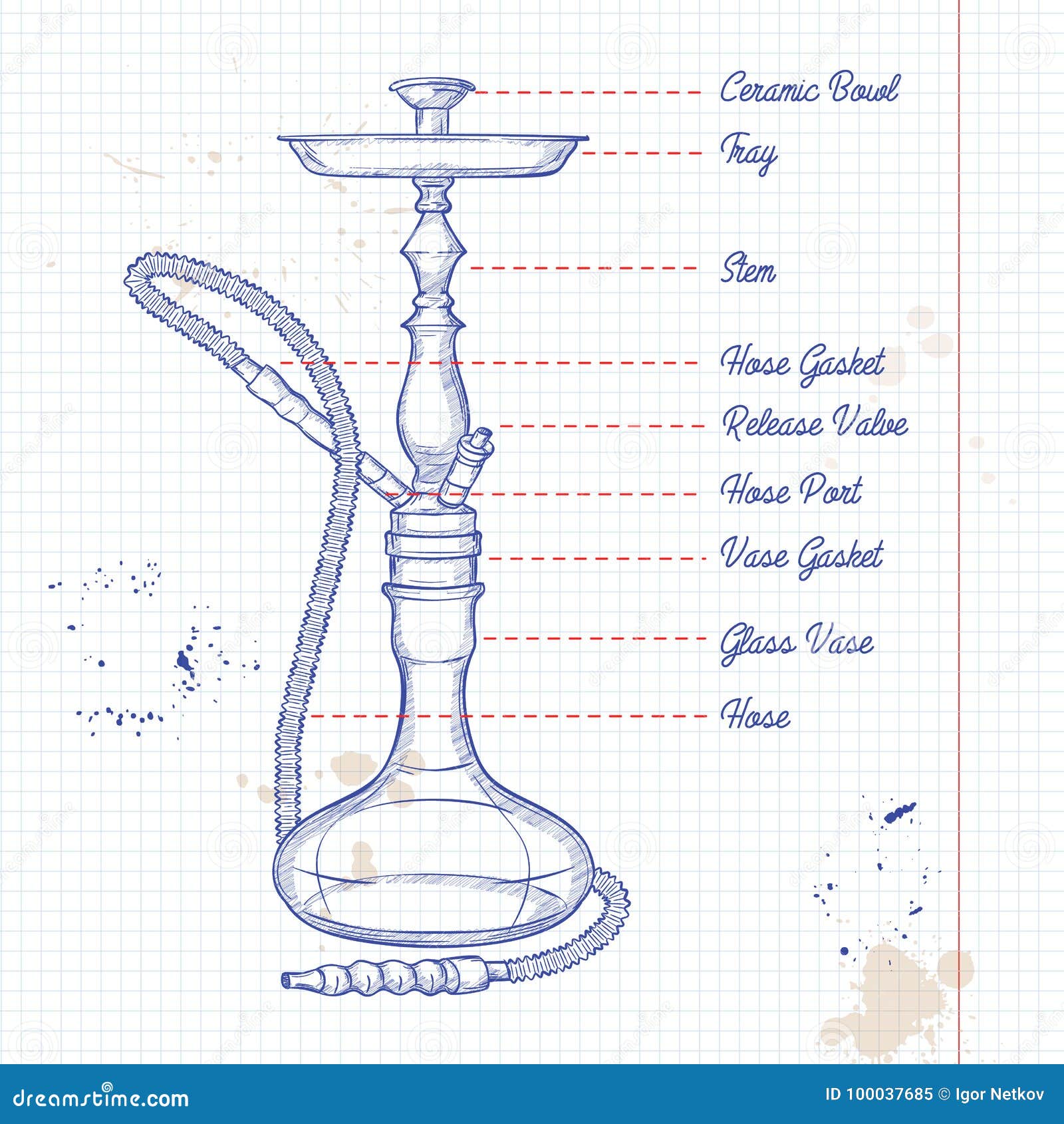 Vector hand drawn hookah stock vector. Illustration of icon - 100037685