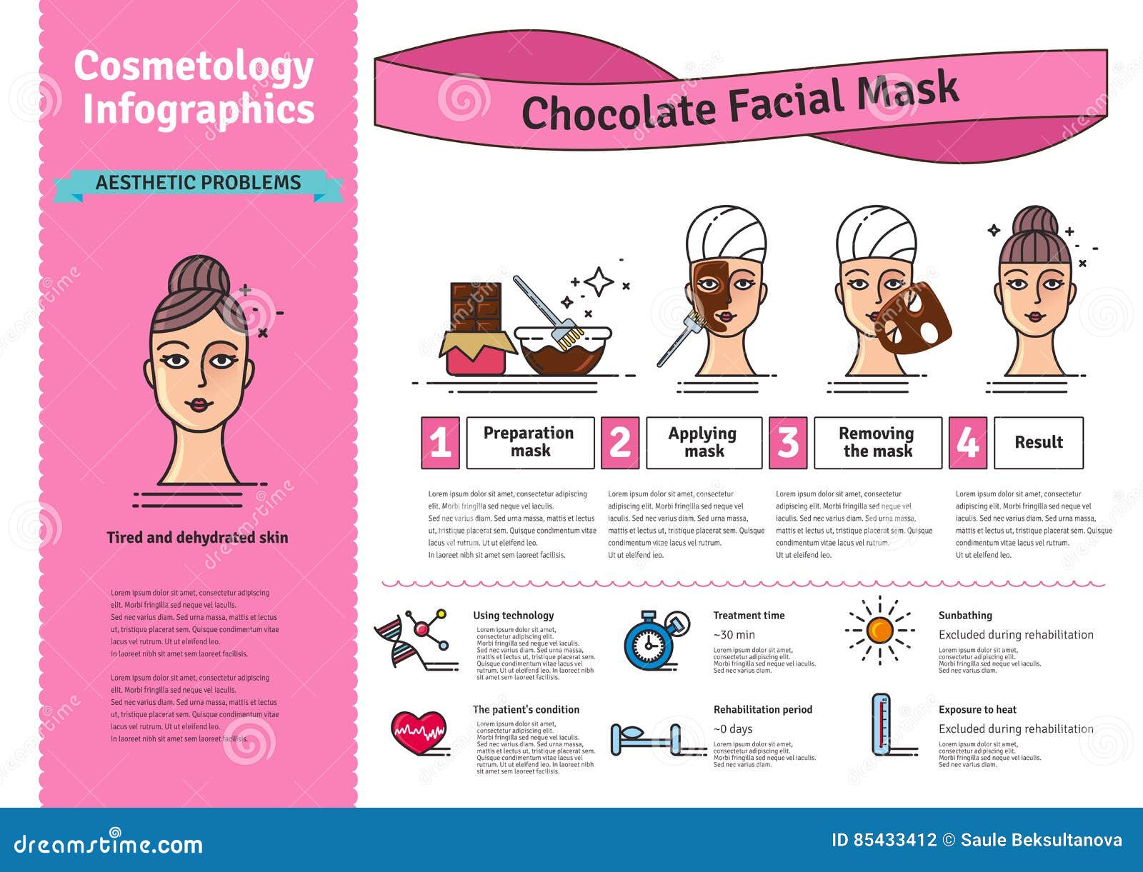 Vector Illustrated Set With Salon Chocolate Facial Mask Stock Vector