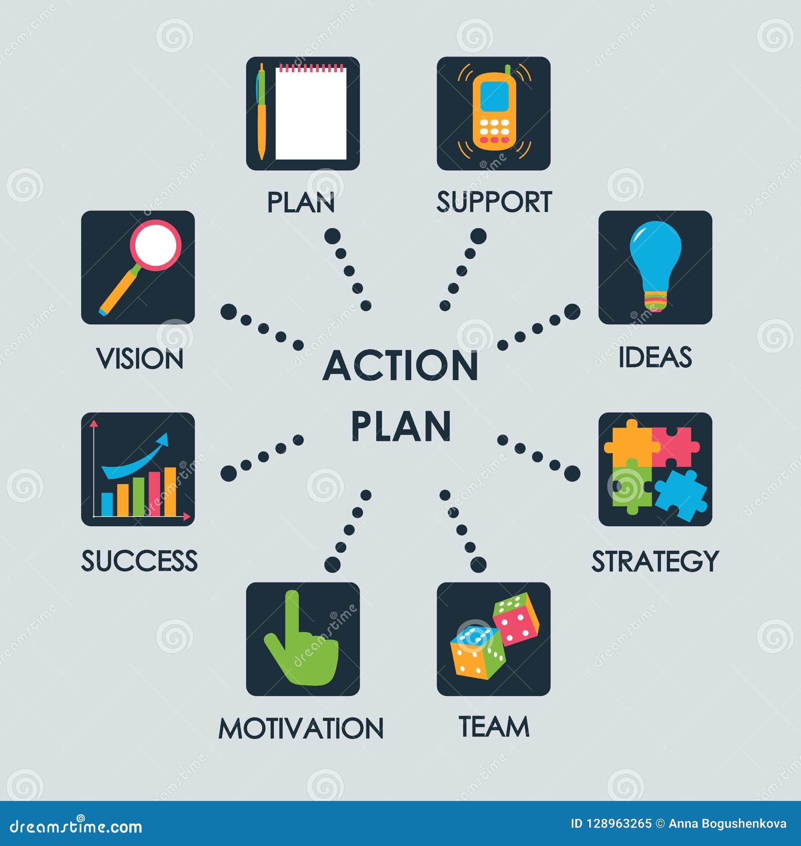 Action Plan Icon