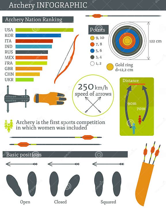 Vector Illustration with Archery Infographic Stock Vector ...